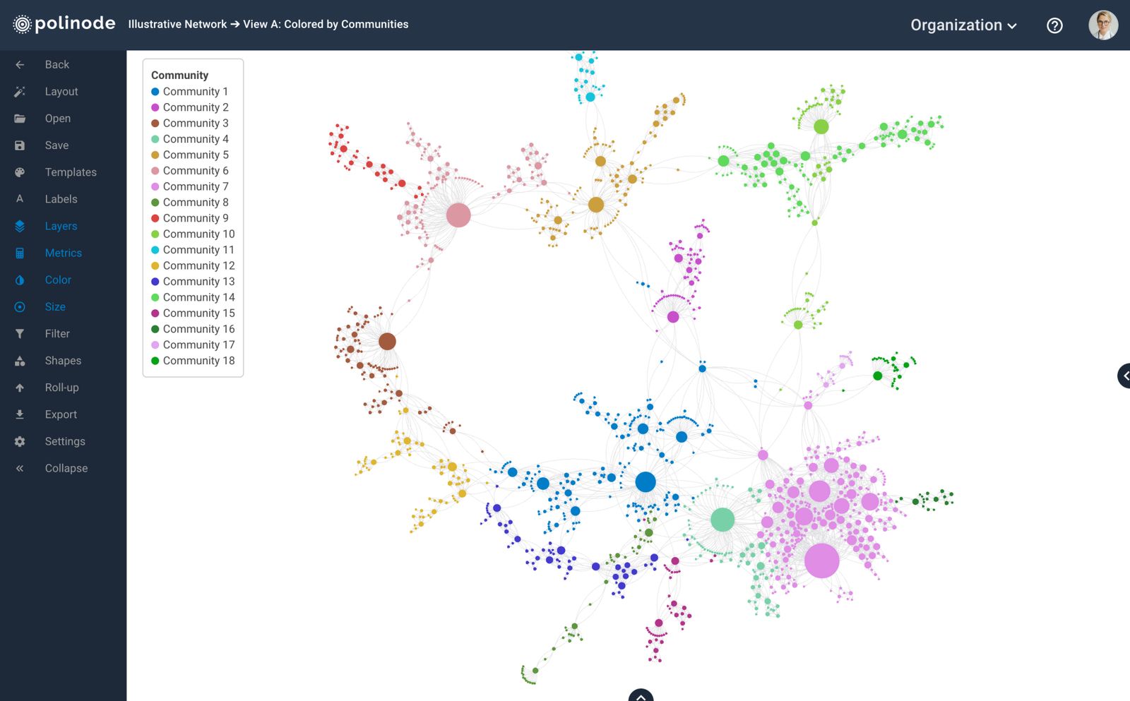 Polinode: Powerful Organizational Network Analysis Software